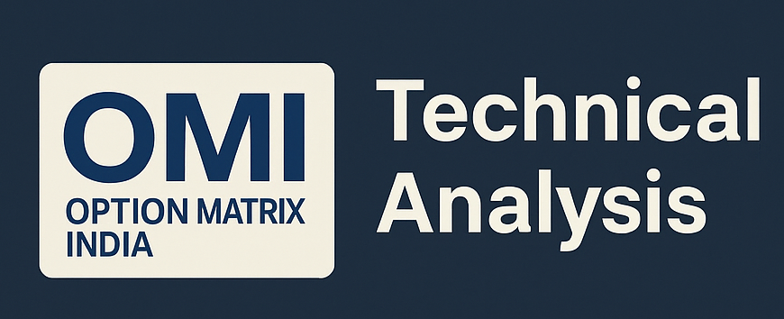 Technical Analysis Guide 2024: Science-Backed Trading Strategies